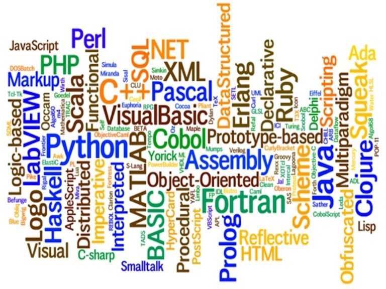 How Can Programmers Learn a New Programming Language - OutstandingStar.com